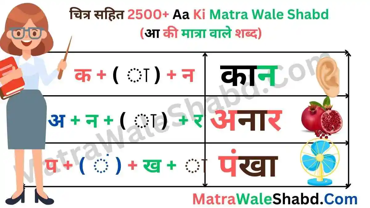 चित्र सहित 2500+ Aa Ki Matra Wale Shabd | आ की मात्रा वाले शब्द - Matra ...